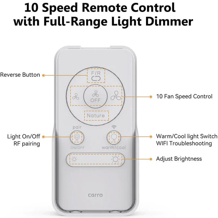 Remote Control – DC Motor Fans - White (Wall Mount Included) – CarroUSA.com